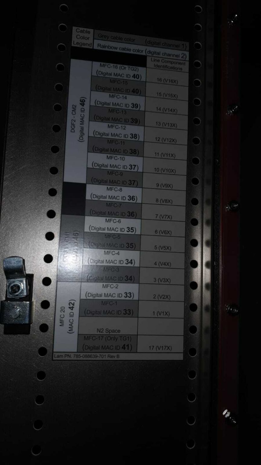 Lam Research Jetstream MZI Gas Box 150PSIG 846-077848-797 - Industrial ...