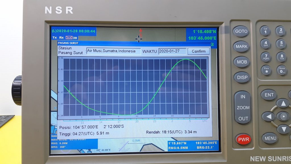 NSR NAB-1000 Shipborne AIS New Sunrise Ship-borne AIS transponder Automatic Identification ...